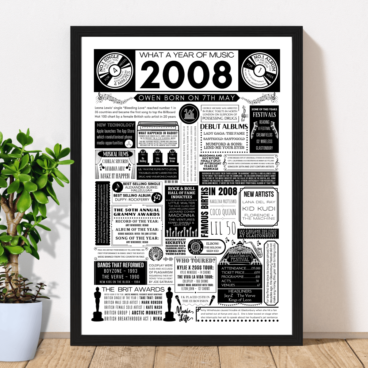 Personalised 18th Birthday Music Print - 2008 Facts | Free UK Post ...